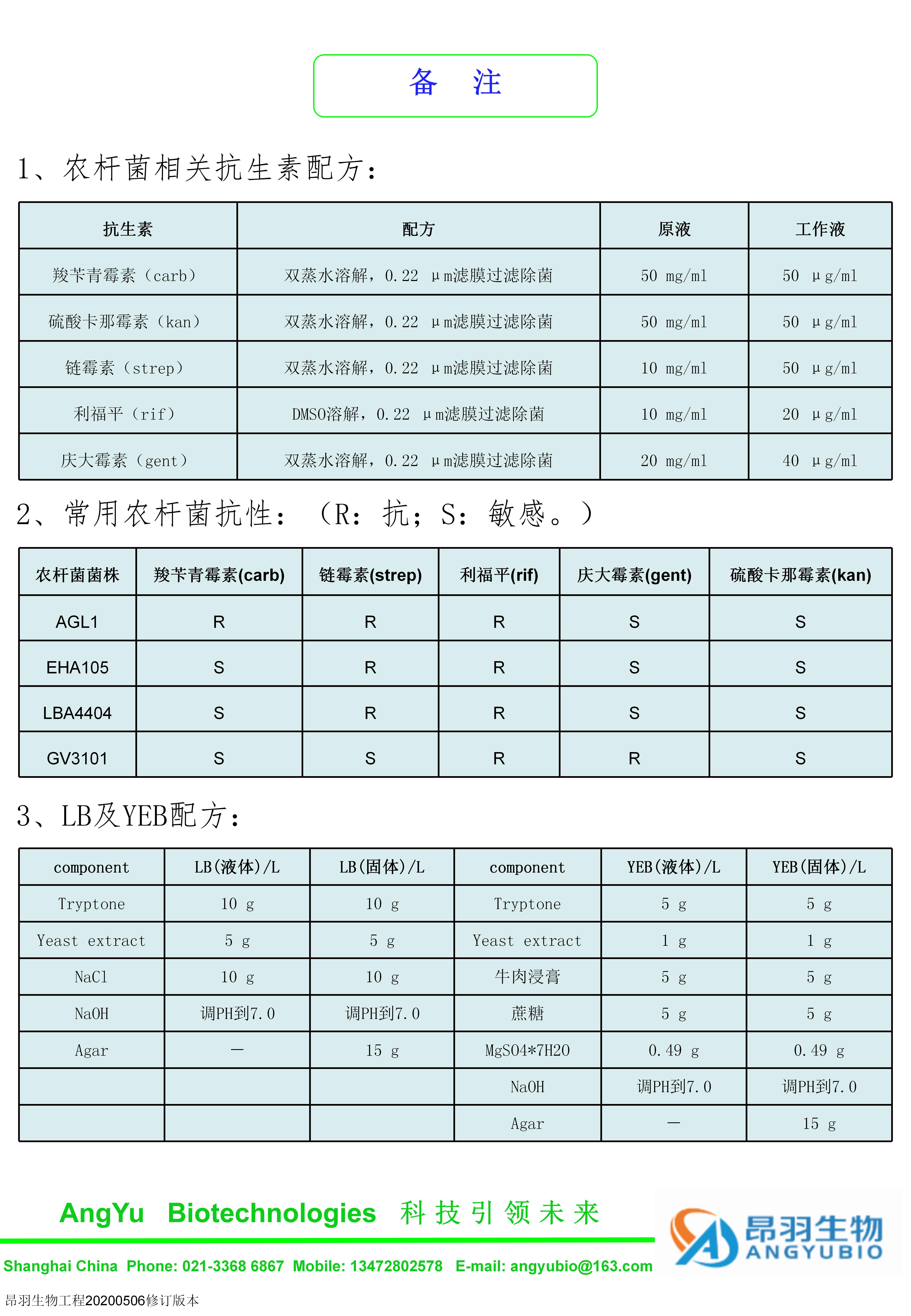 GV3101（pSoup）Chemically Competent Cell > > 上海昂羽生物技术有限公司
